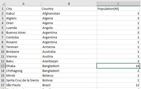 Excel Color Rows Based On A Column Value Softhints